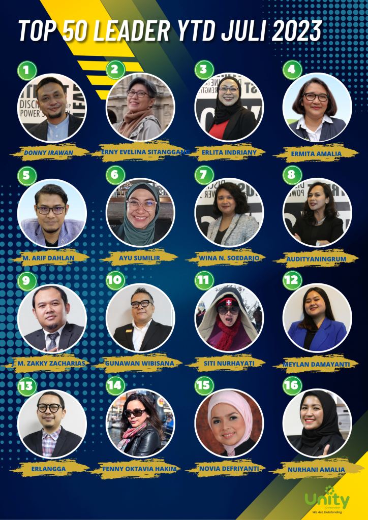 Unity Corporation – We Are Outstanding