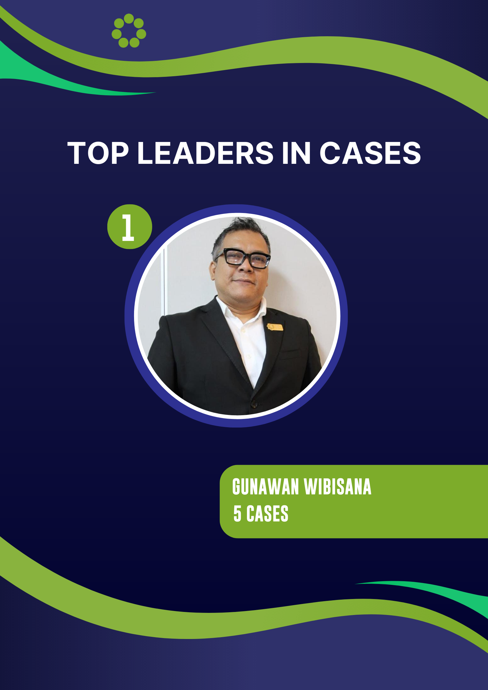 August – Unity Corporation