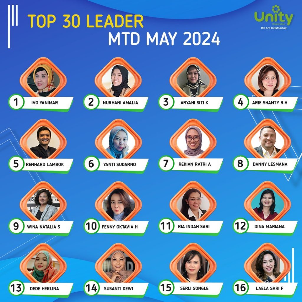 Unity Corporation – We Are Outstanding